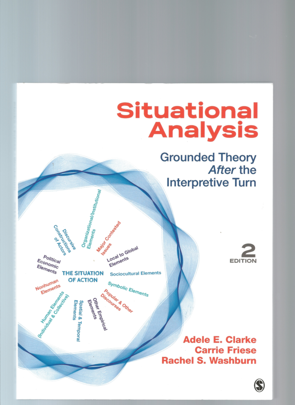 Clarke doing situational and relational maps 2018 kap5 - Situational ...