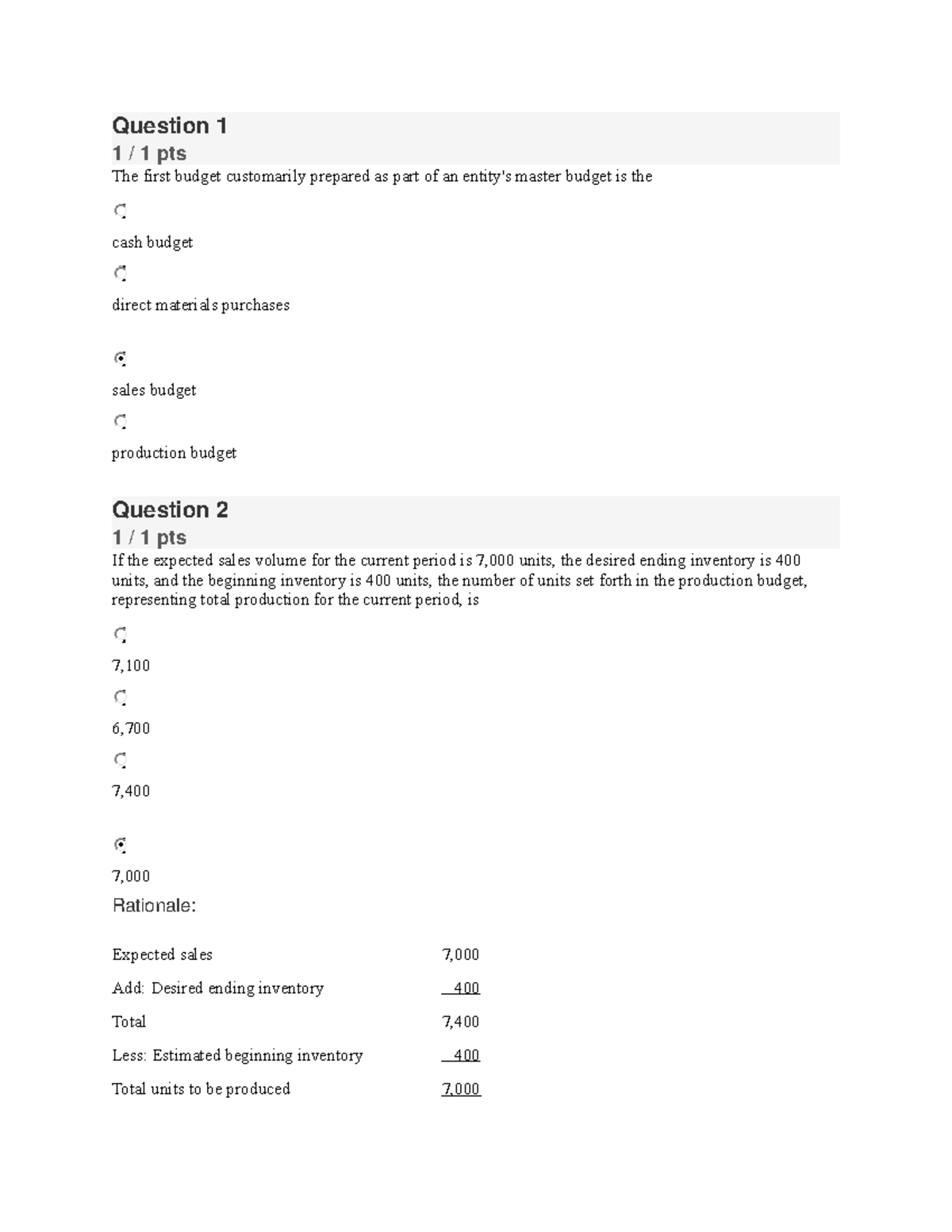ACCT 2082 - Module 8 Quiz - Question 1 1 / 1 pts The first budget ...