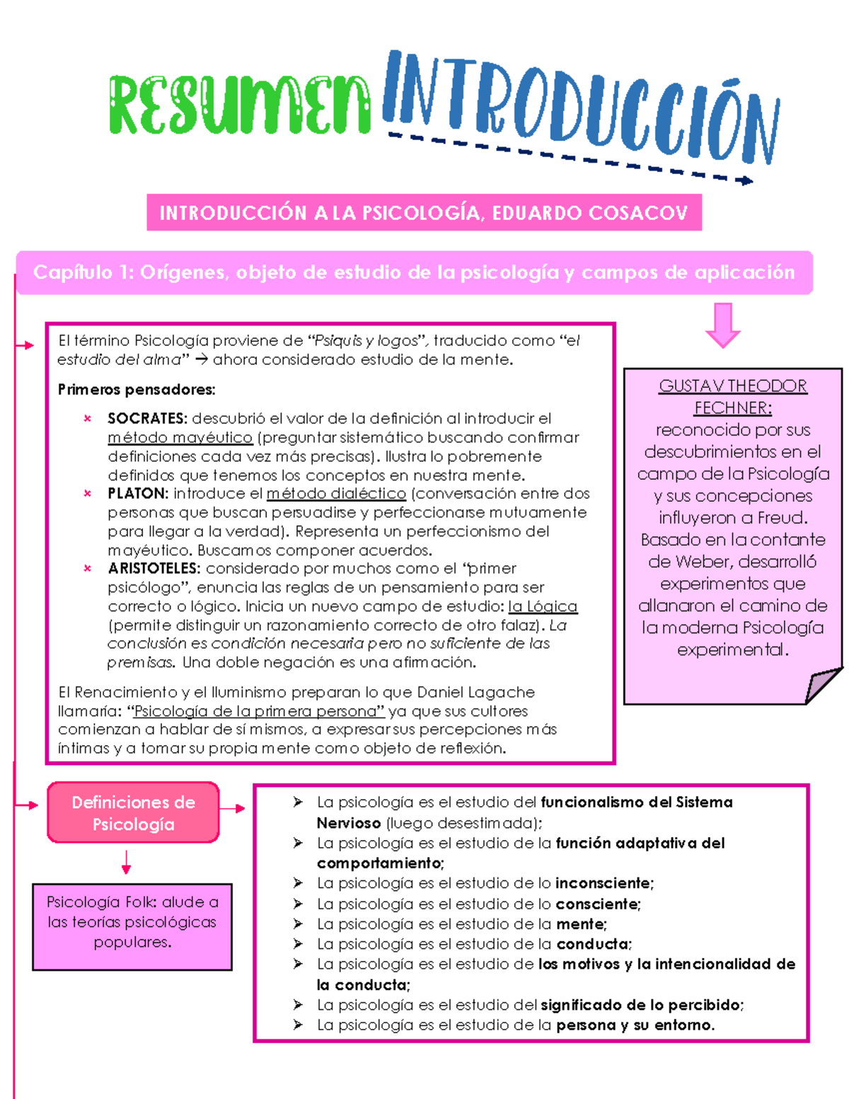 Resumen Intro - INTRODUCCIÓN A LA PSICOLOGÍA, EDUARDO COSACOV Capítulo ...