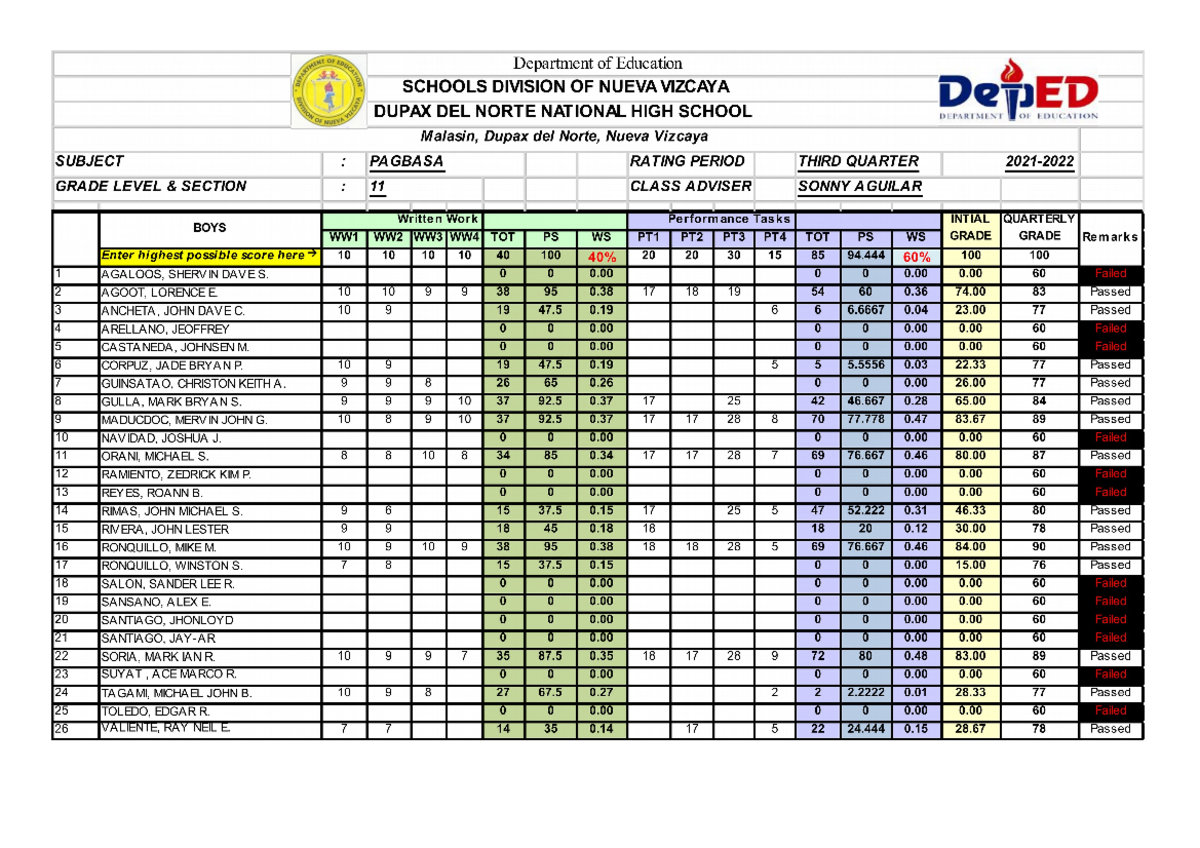 Pagbasa - .... - BSEd English - Studocu