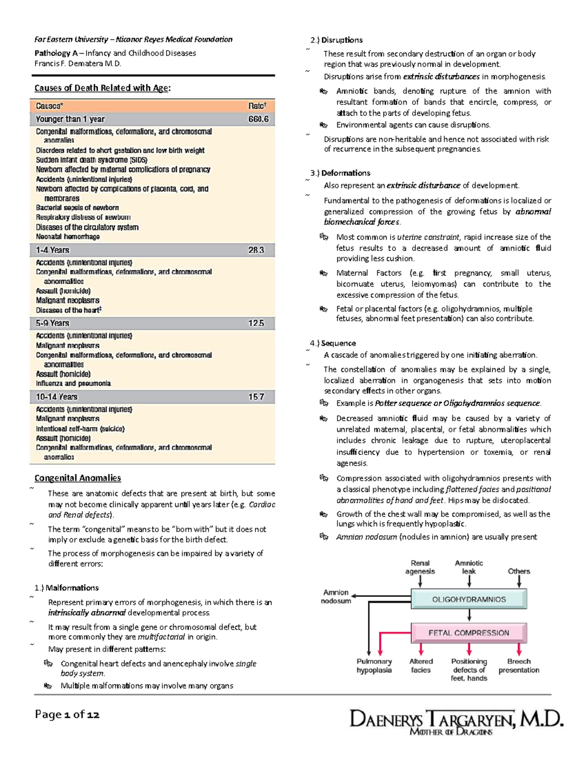 Patho A 1. 12 Infancy and Childhood Diseases - Far Eastern University ...