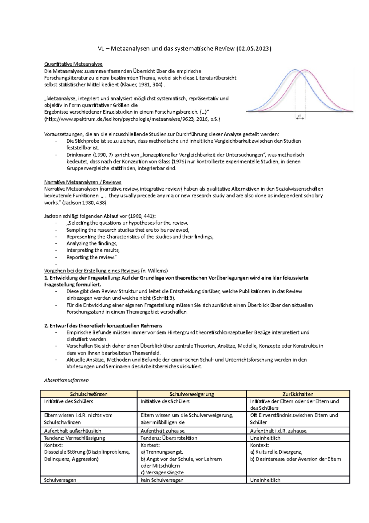 Metaanalysen - Vorlesung - VL – Metaanalysen und das systematische ...