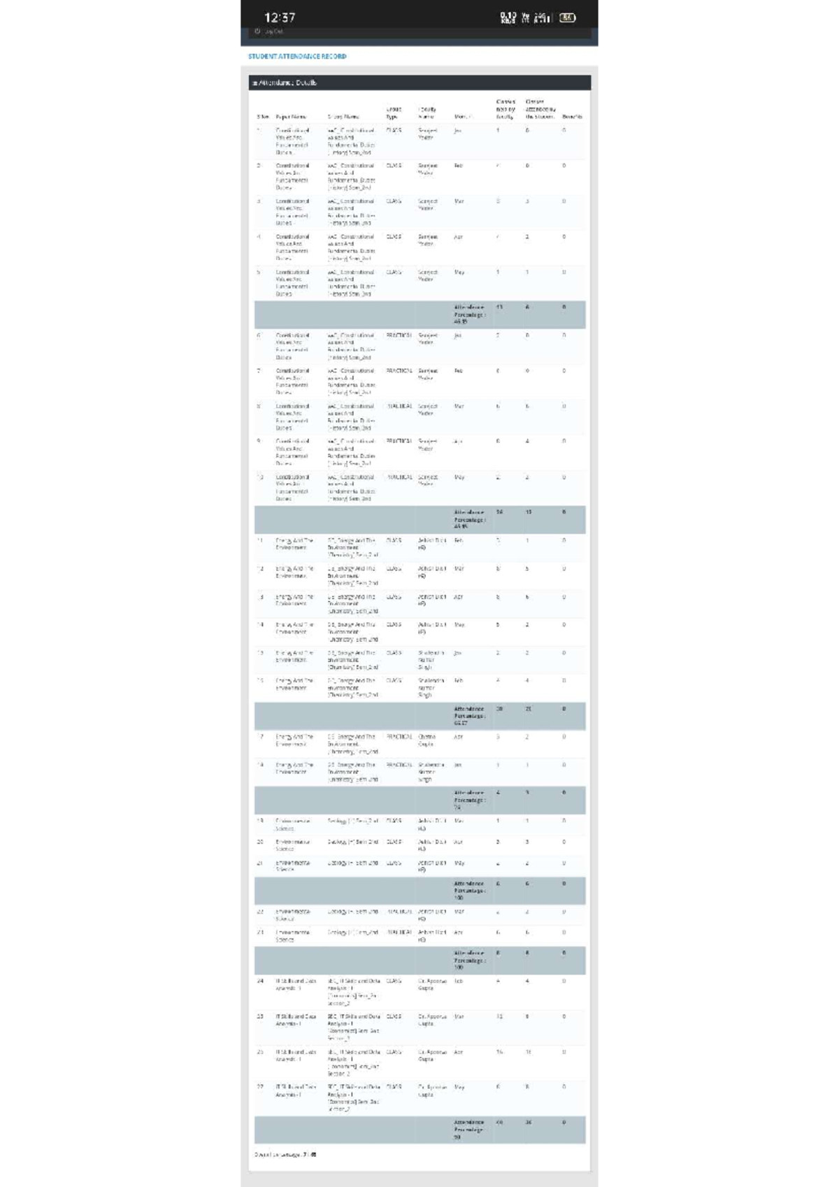 Attendence - 8888i - Computer Science SL - Studocu