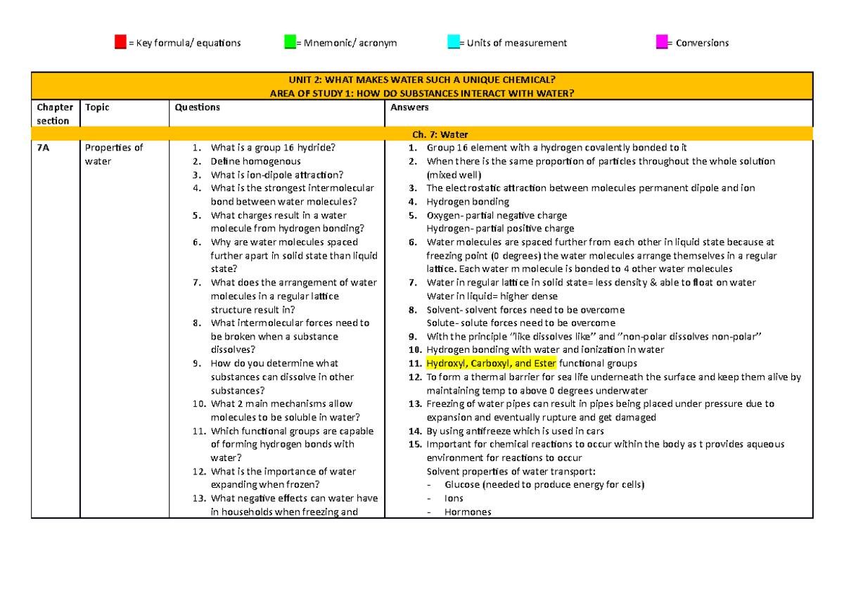 Chemistry practice questions for end of yr exam - UNIT 2: WHAT MAKES ...