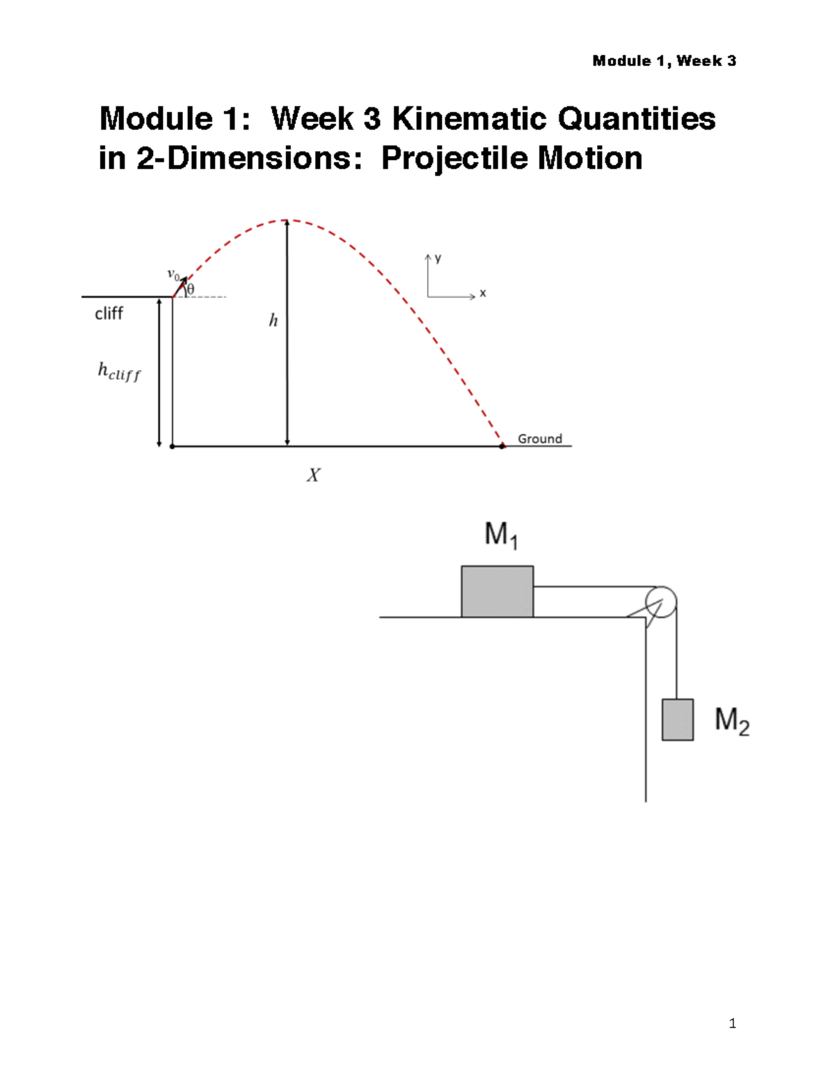 Discussion 3 key - Module 1: Week 3 Kinematic Quantities in 2 - Dimensions: Projectile Motion ...