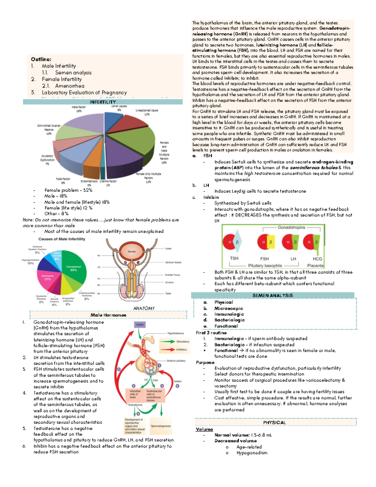 Male Fertility Testing - Lecture notes 10 - Outline: 1. Male ...