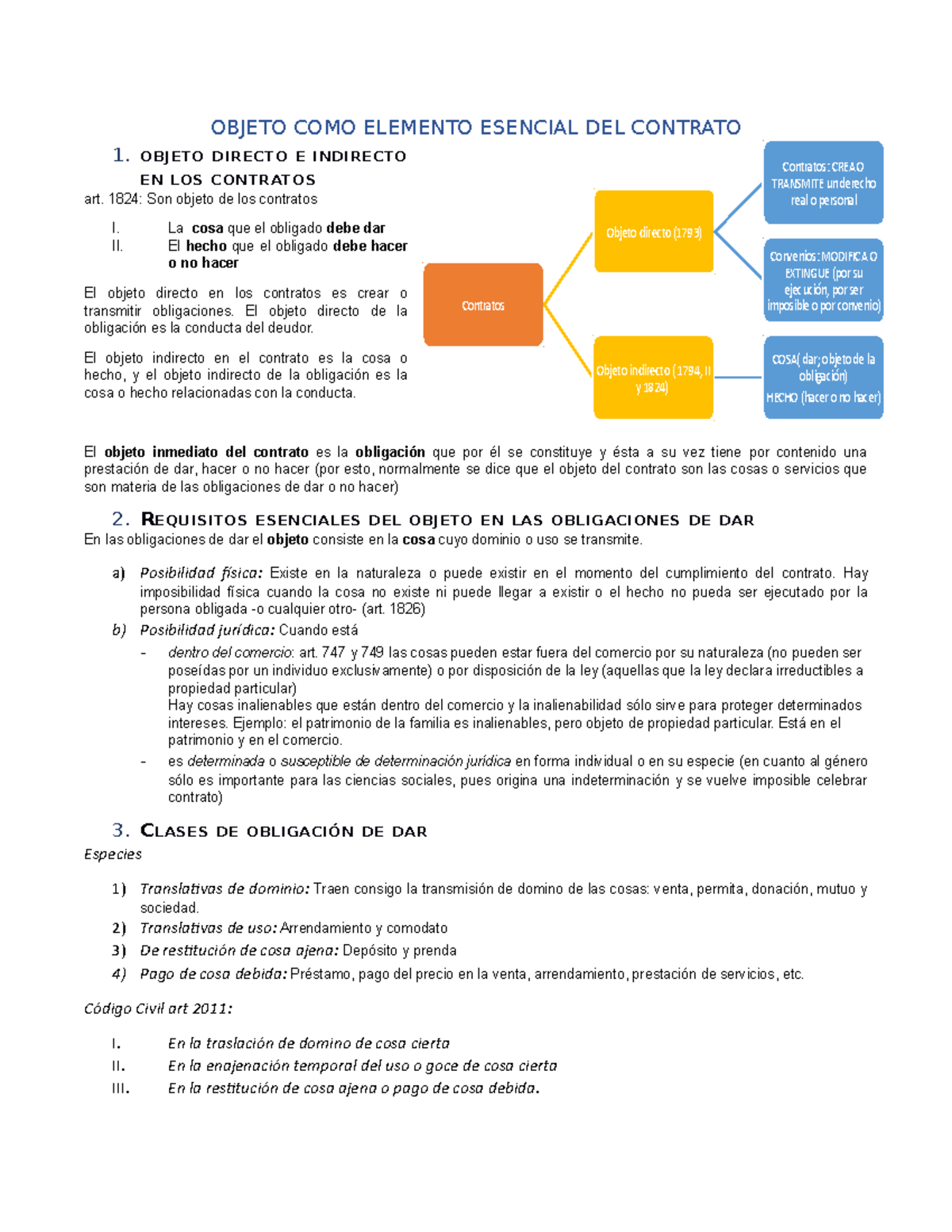 Objeto COMO Elemento Esencial DEL Contrato - Contratos Objeto directo ...