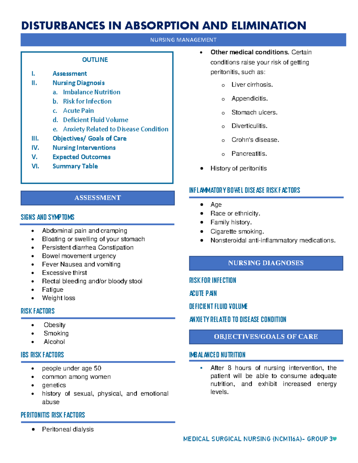 Outline-G3-3B - instructional materials - DISTURBANCES IN ABSORPTION ...