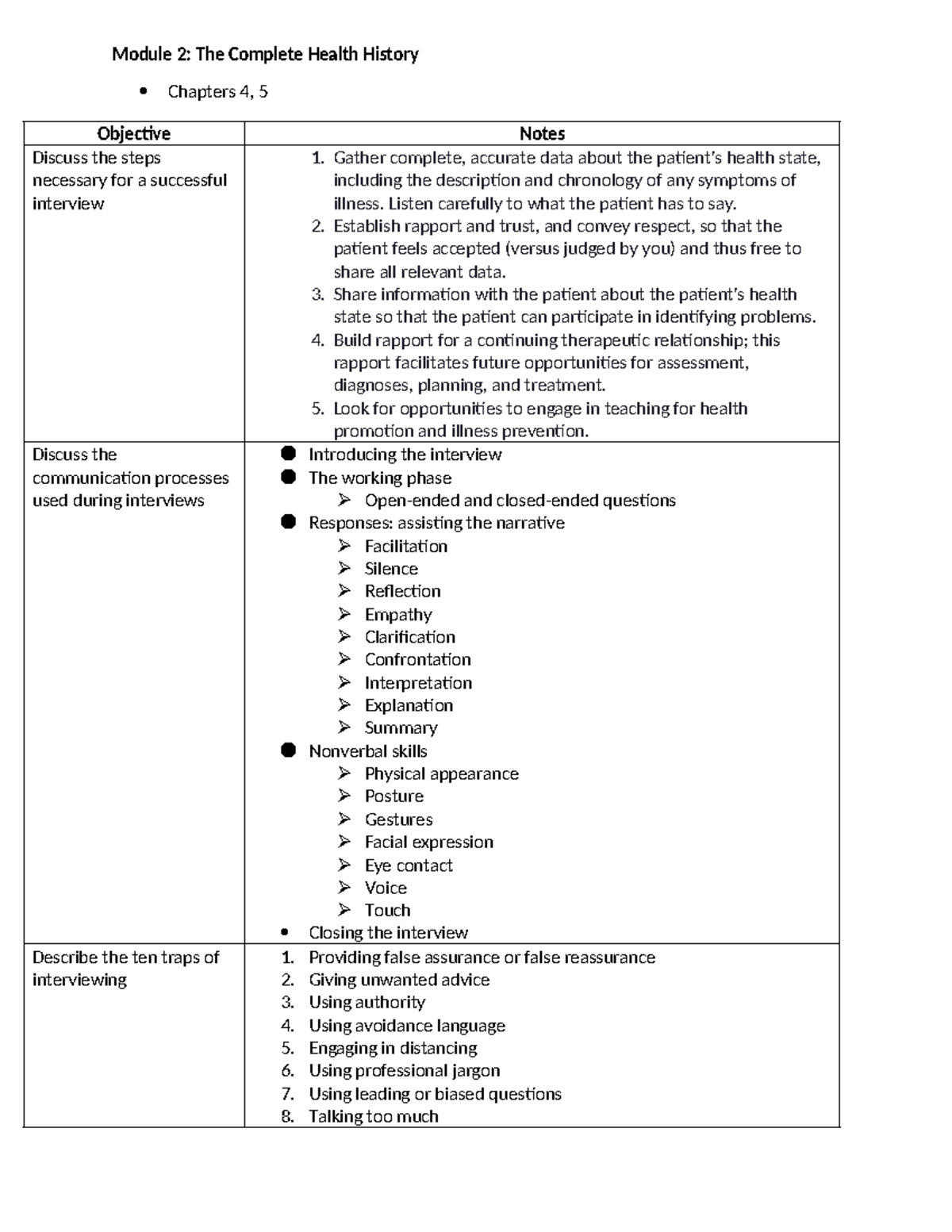 Module 2 The complete Health History Student notes - Module 2: The ...