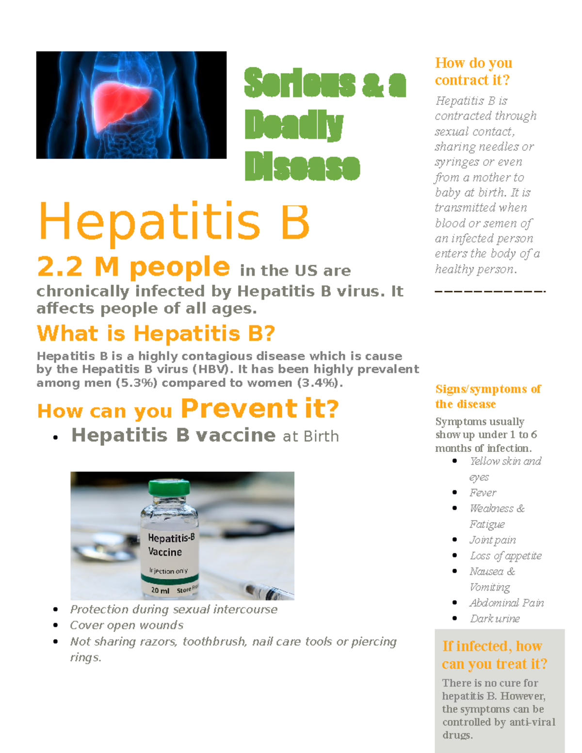 flyer assignment - Hepatitis B 2 M people in the US are chronically ...