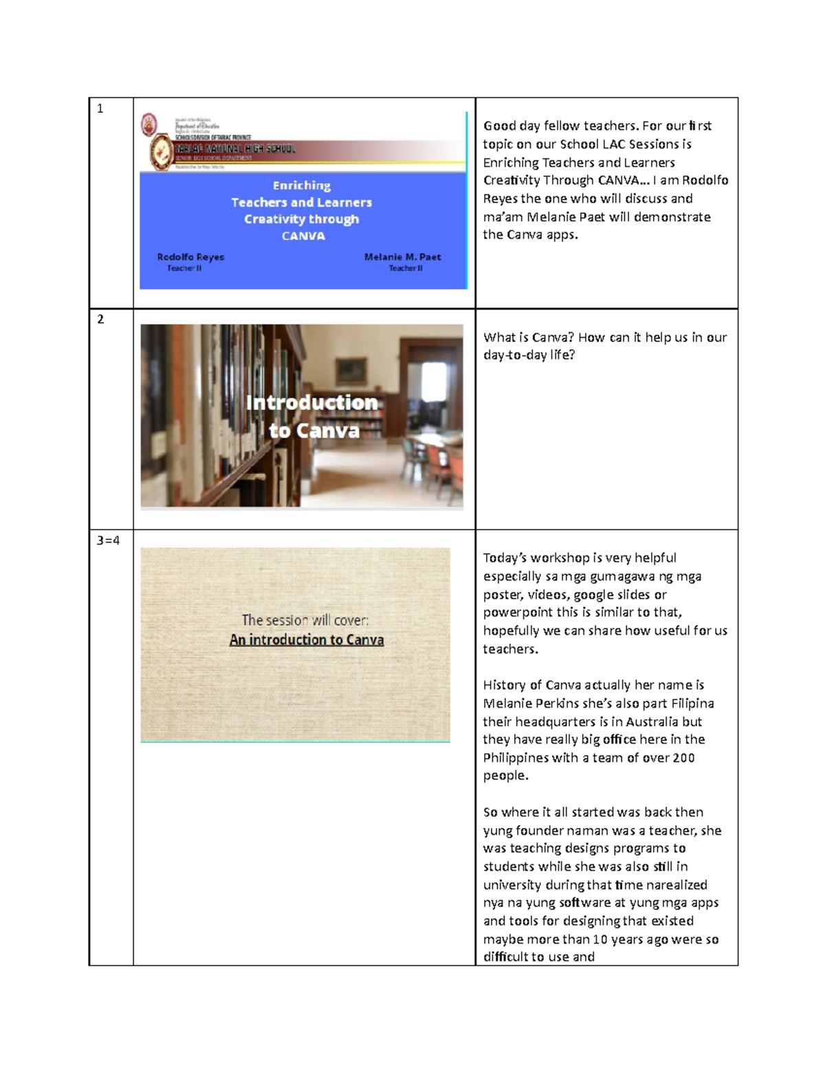 Script-canva - script - 1 Good day fellow teachers. For our first topic on our School LAC ...