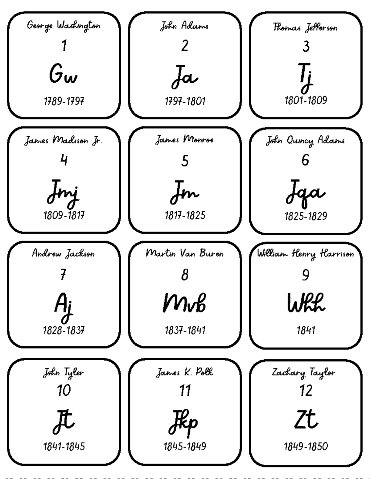 Copy of Untitled - jgufy - George Washington 1 Gw 1789-1797 1797- Ja 2 ...