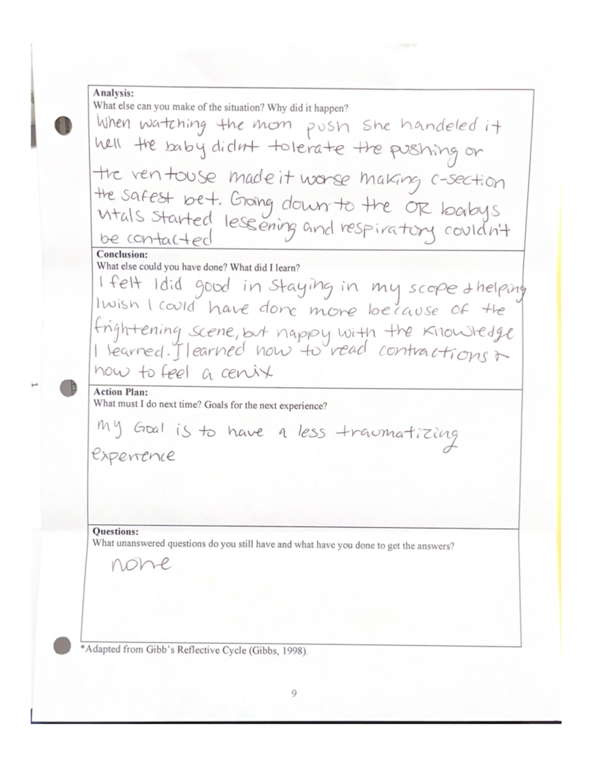 OB3 - ob notes - NRSG 3192 - Studocu