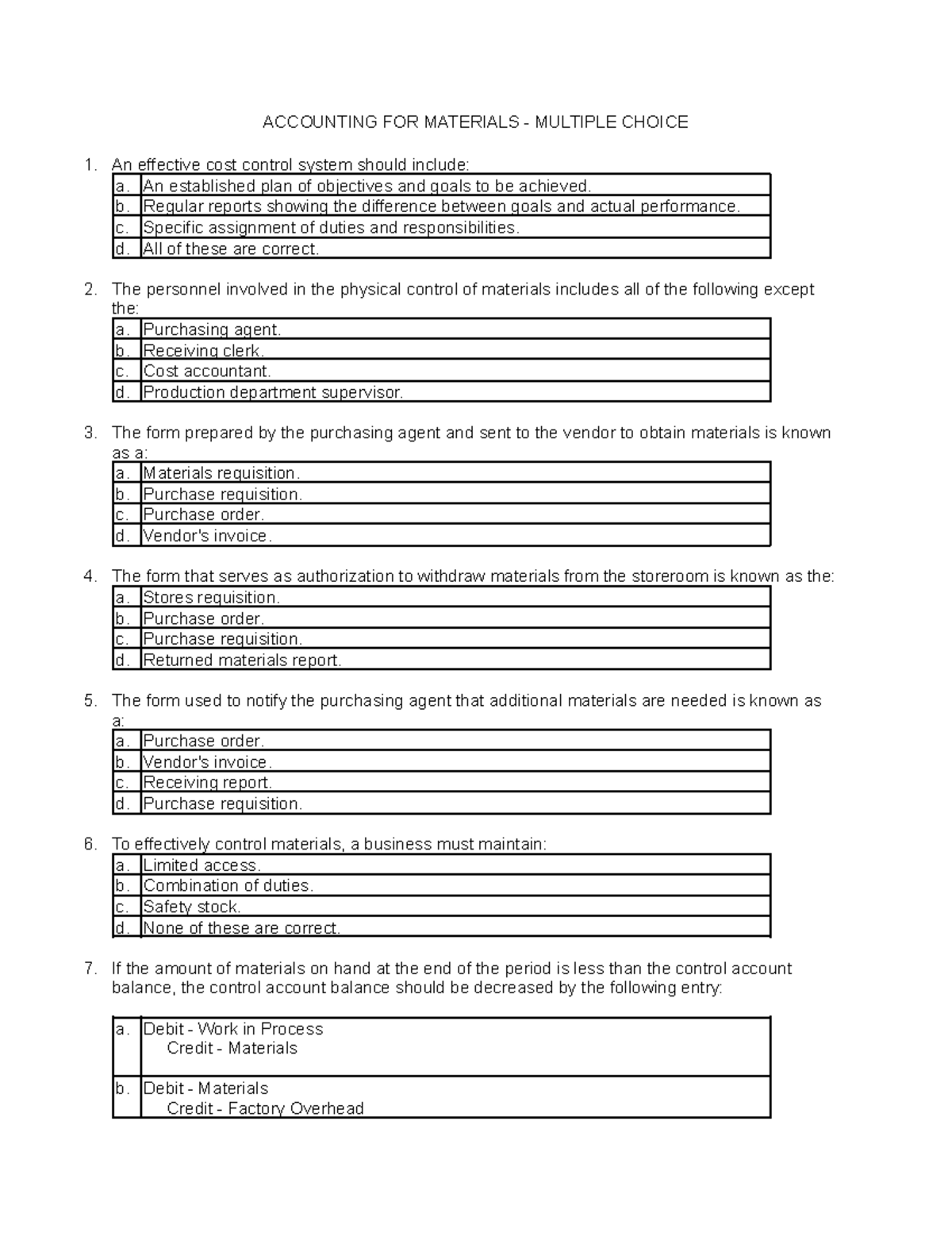 ACC 122 Assignment 2 - PRACTICE MATERIALS - ACCOUNTING FOR MATERIALS ...