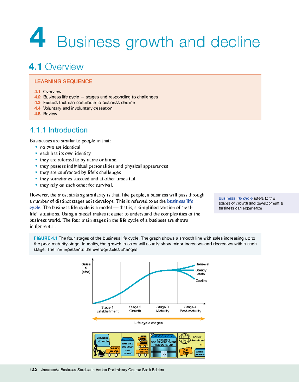 C04Business Growth And Decline - 4 Business growth and decline 4 ...