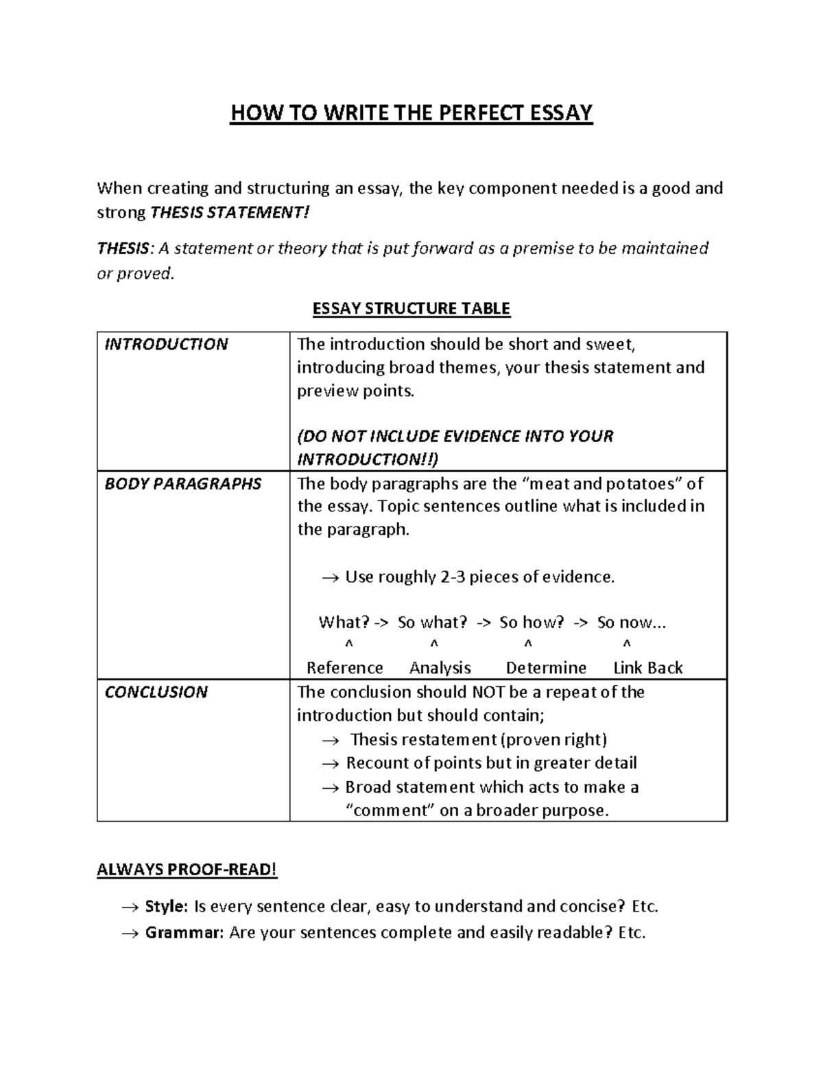 How to write the perfect essay - notes - HOW TO WRITE THE PERFECT ESSAY ...