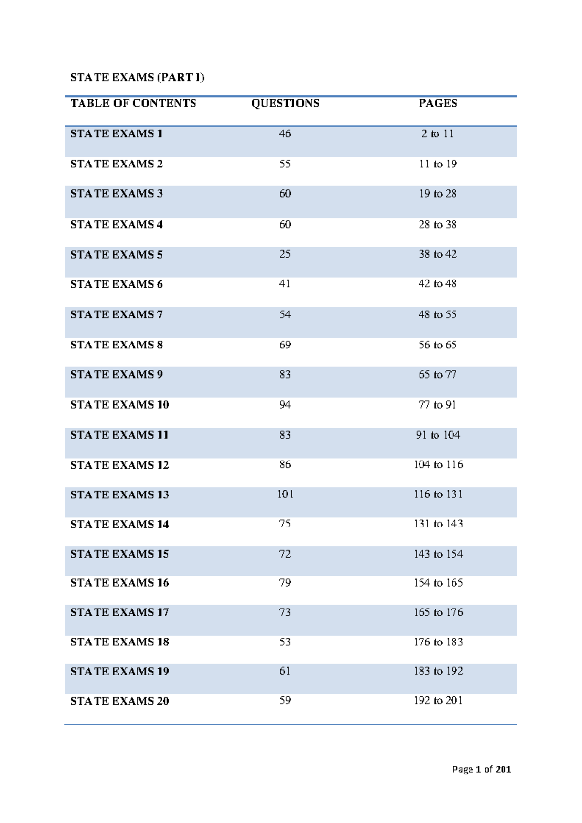 State Exams Part I - STATE EXAMS (PART I) STATE EXAMS 1 46 2 to TABLE ...
