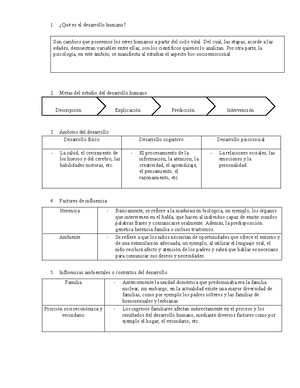 El proceso comunicativo Rossana Santos Salazar ( Resumen) - “El proceso comunicativo” Rossana ...