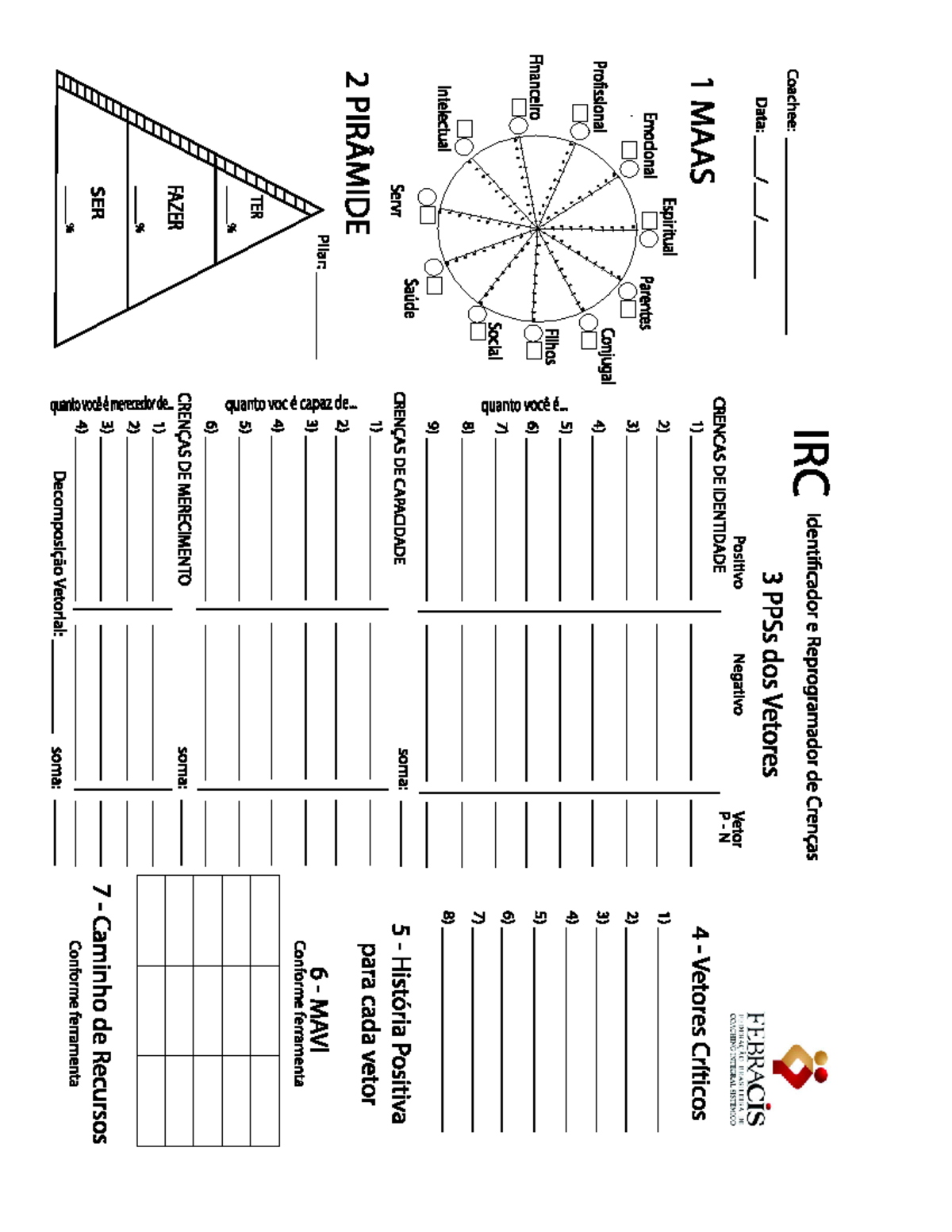 IRC Identificador E Reprogramador DE Crenças - S2 - Análise ...