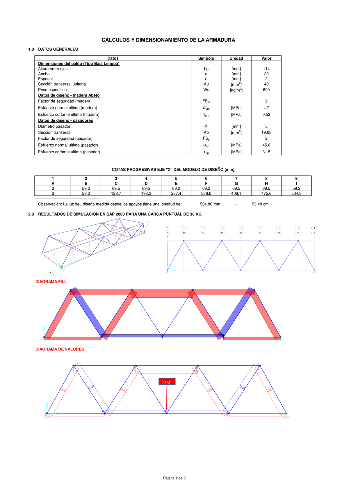 Calculo Y Dimensionamiento DE Armadura - OK - 1 DATOS GENERALES Simbolo ...