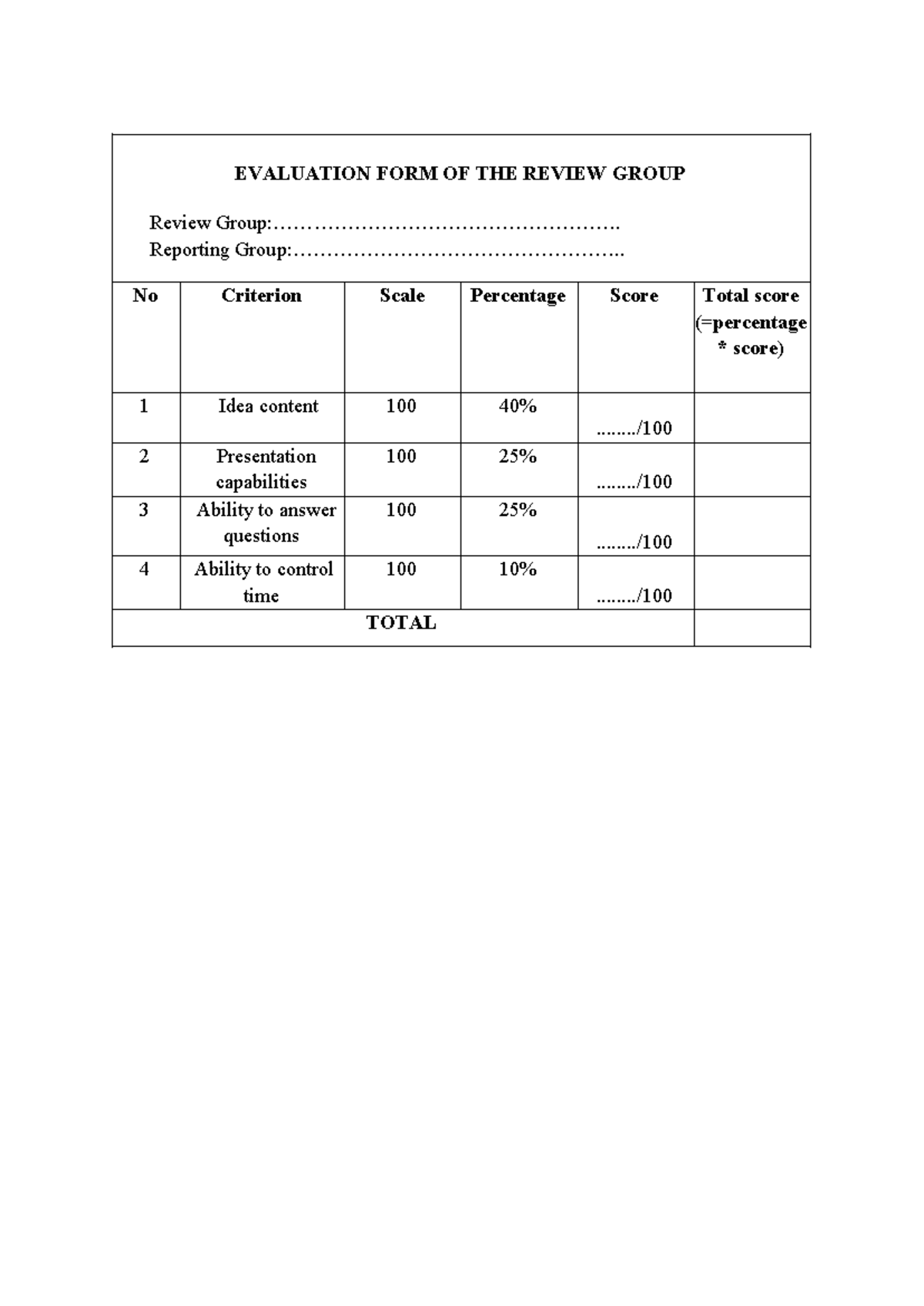 Evaluation FORM - giao tiếp trong kinh doanh - EVALUATION FORM OF THE ...