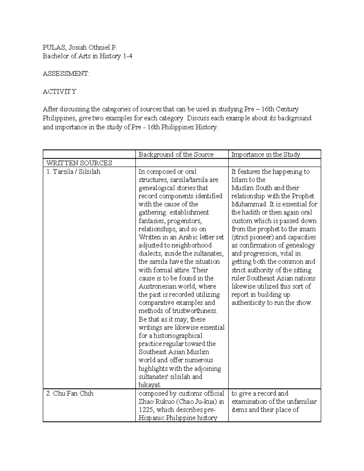 Pulas, Josiah Othniel (Activity)- Sir Je - PULAS, Josiah Othniel P ...