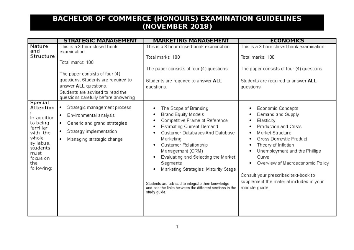BCOM HONS Guidelines November 2018 - (NOVEMBER 2018) STRATEGIC ...
