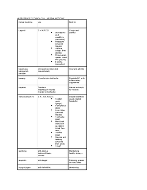 Gordons 11 Functional Health Patterns - Functional health patterns as a ...
