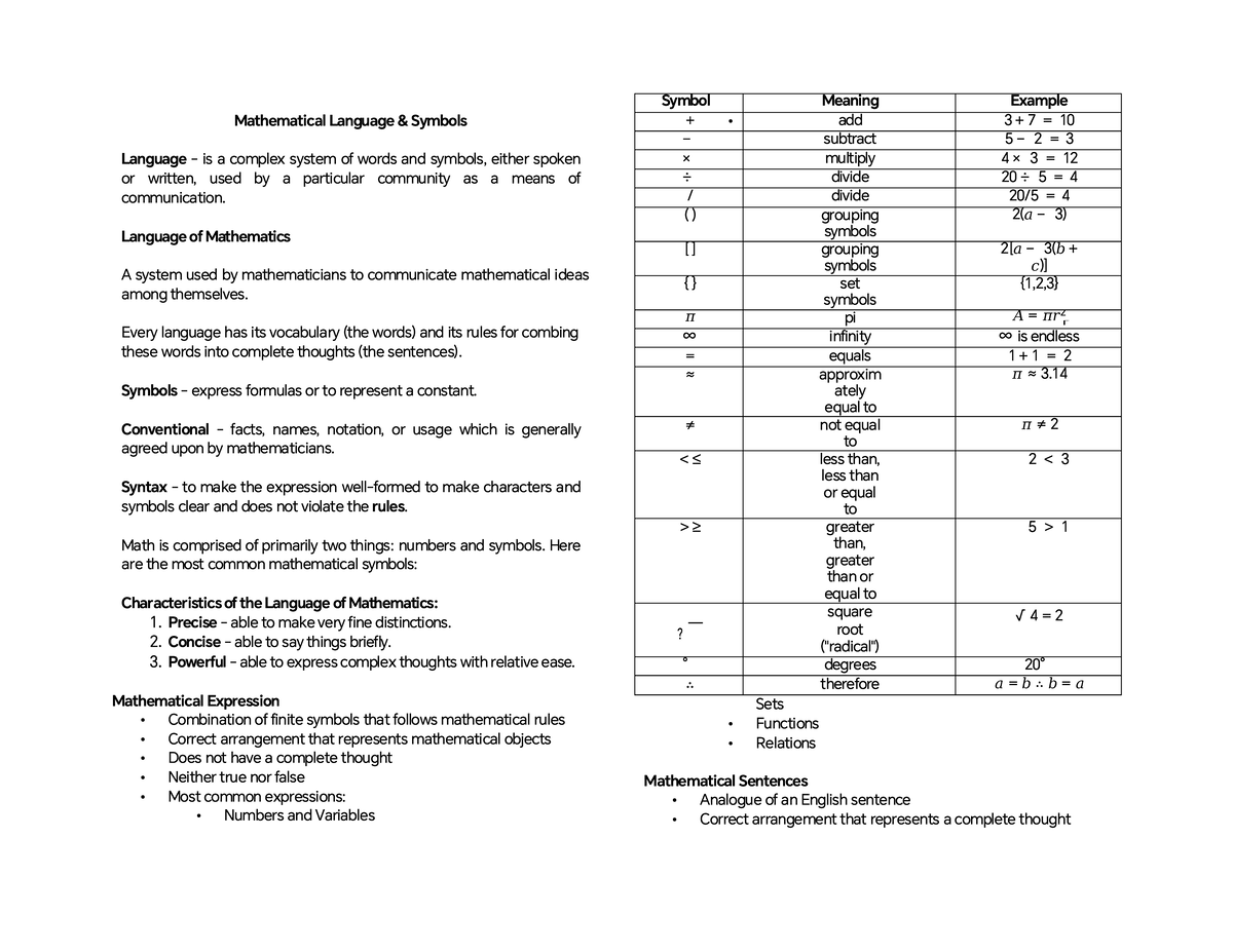 MMW-Lesson 2 - mmw - Mathematical Language & Symbols Language - is a complex system of words and ...