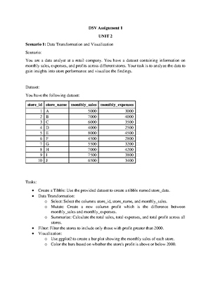 BI-Unit-I - first unit of business intelligence - UNIT-I Business intelligence: Effective and ...