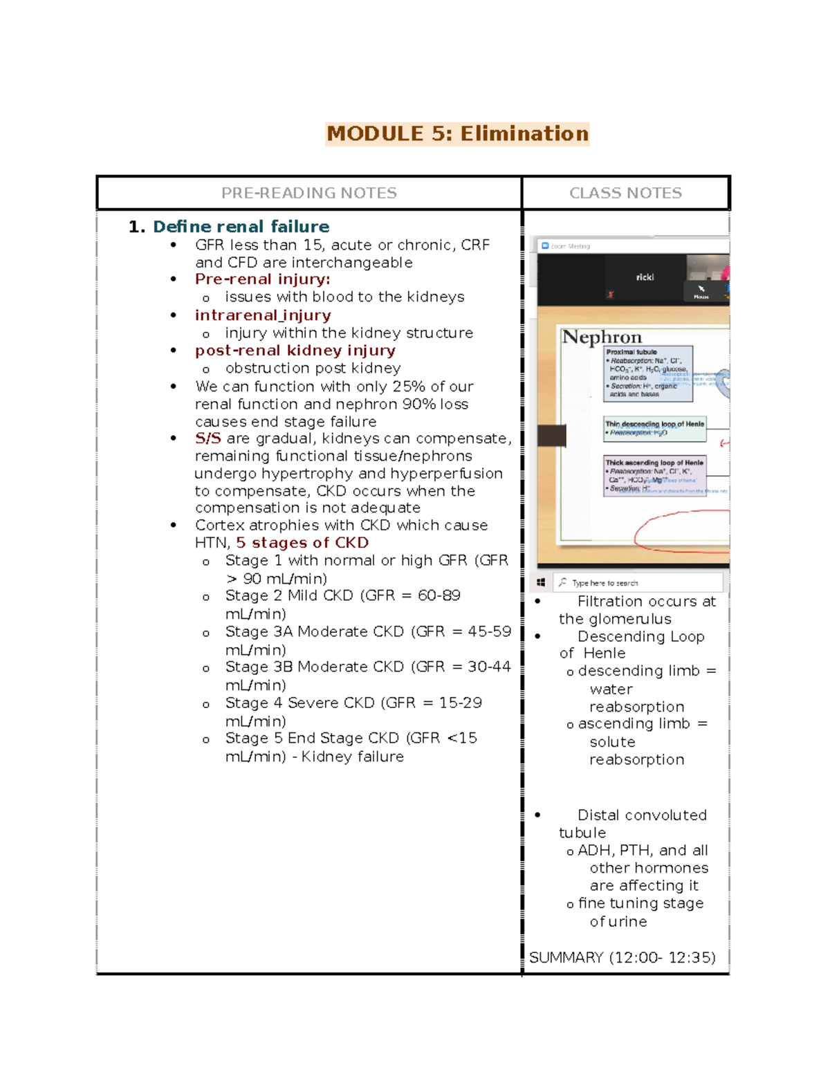 6000 mod5 - module 5 notes - MODULE 5: Elimination PRE-READING NOTES ...