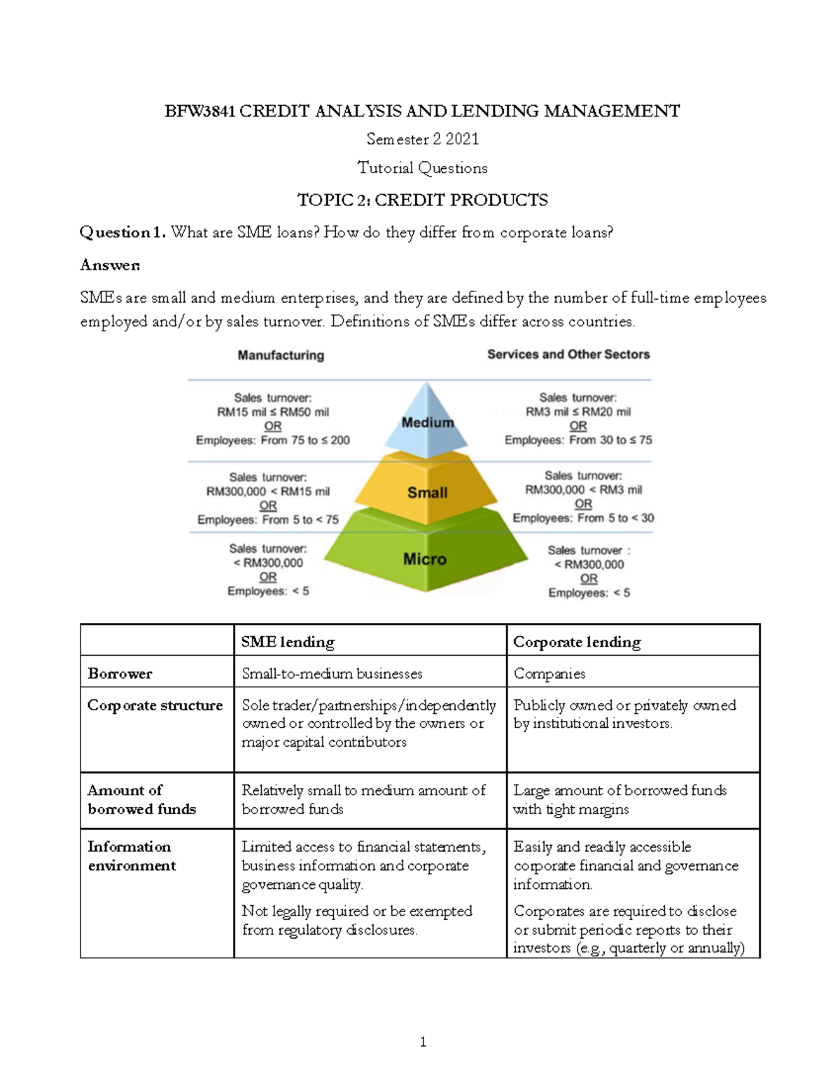 Tutorials 2 week 3 Questions with Answers - 1 BFW3841 CREDIT ANALYSIS AND LENDING MANAGEMENT ...