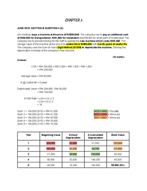 FIN360 Infographic - Make sure to let them see with more easy ...