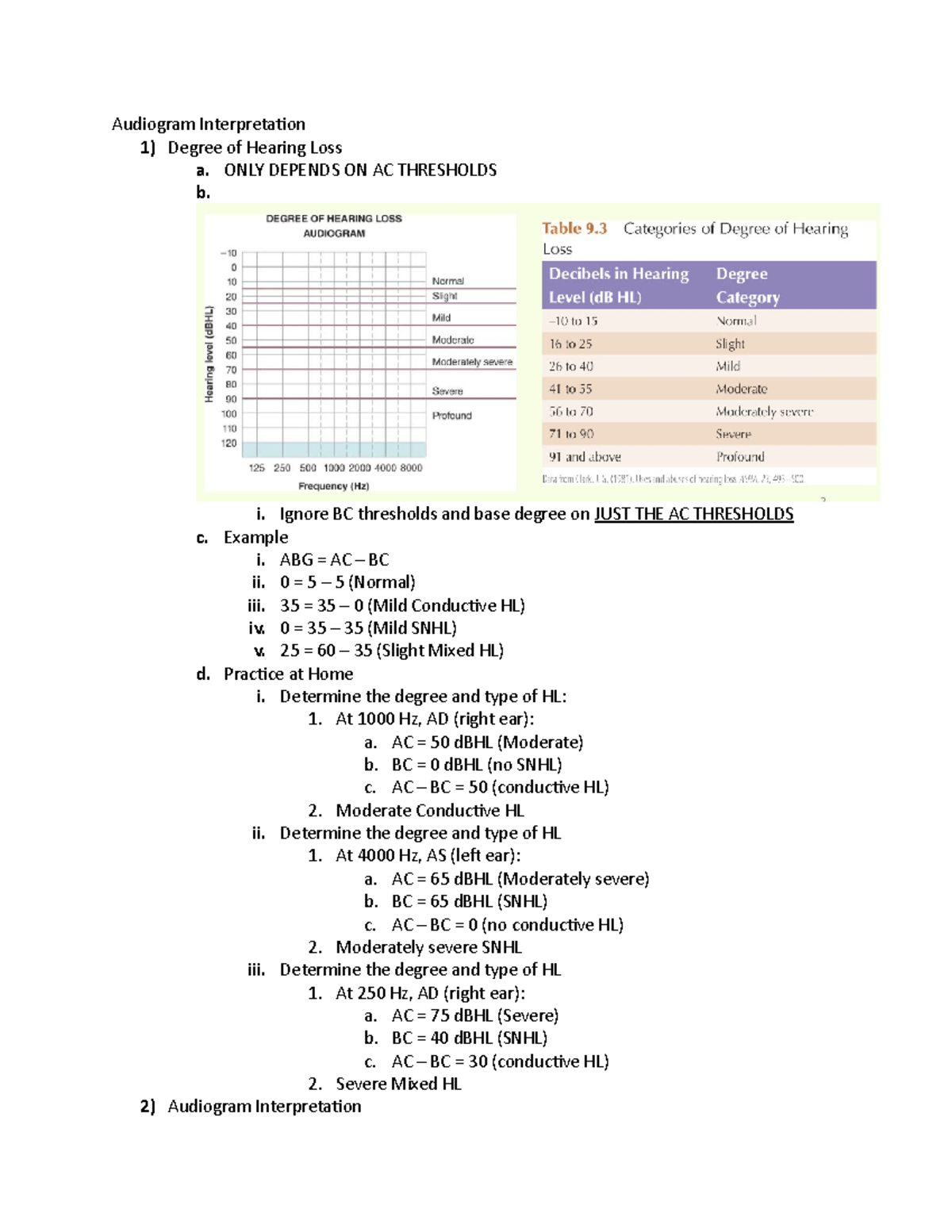 Audiogram Interpretation - CSD 444 - MSU - Studocu
