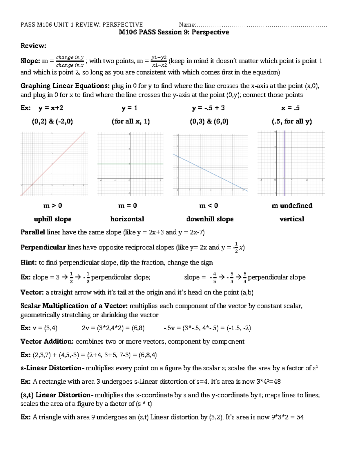 M106 Perspective Summary - M106 PASS Session 9: Perspective Review ...