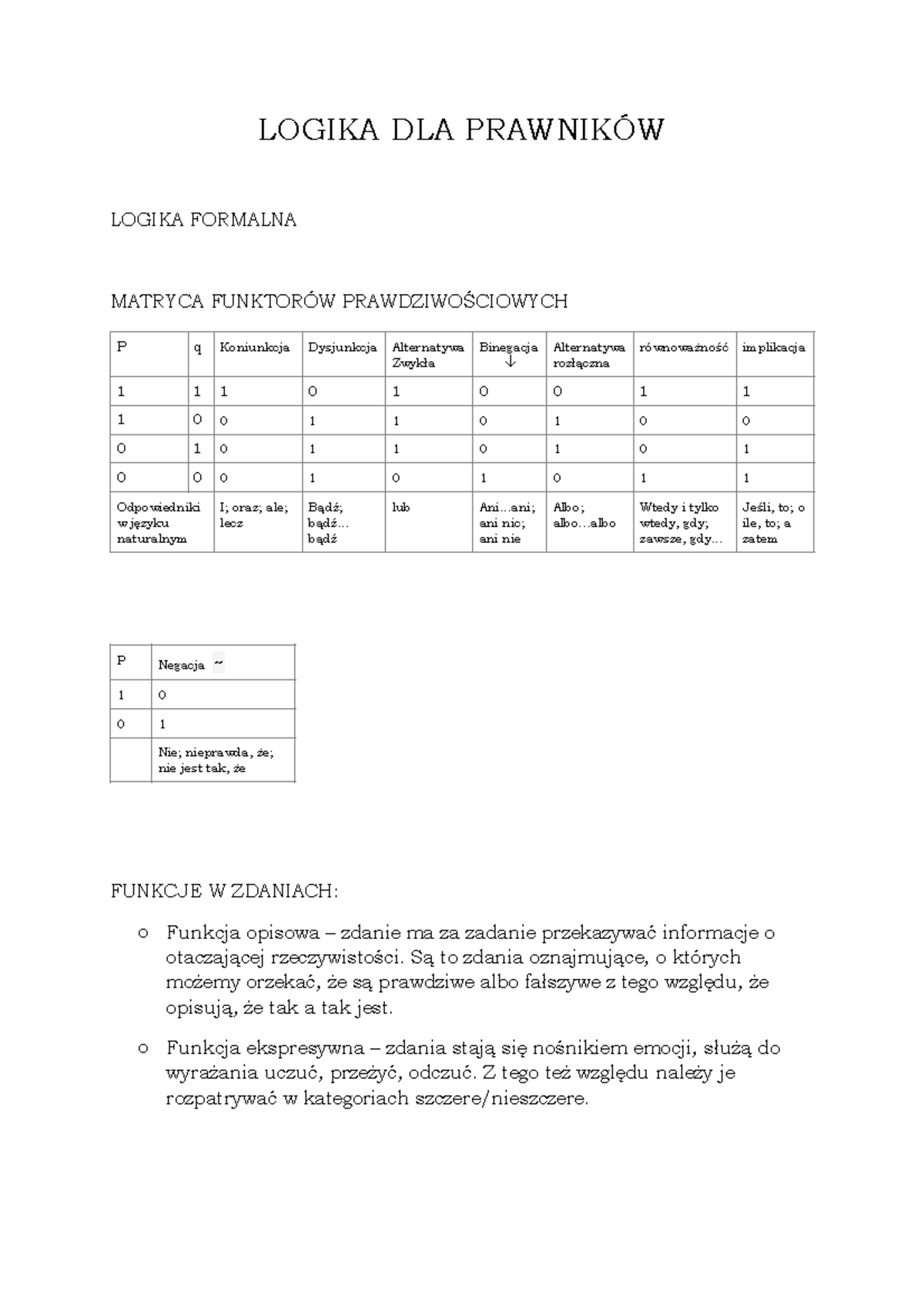 Logika Formalna+ - LOGIKA DLA PRAWNIKÓW LOGIKA FORMALNA MATRYCA ...