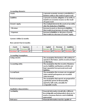 The Erratics Study Notes - The Erratics Study Notes Character ...