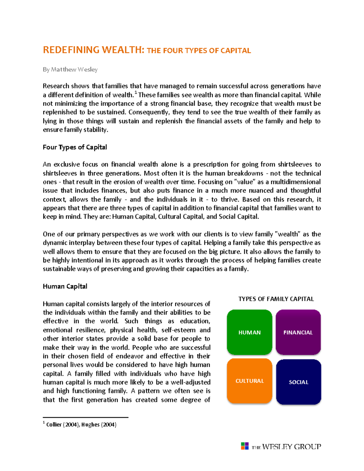 4 Types OF Capital - Topic in English lectures. - REDEFINING WEALTH ...