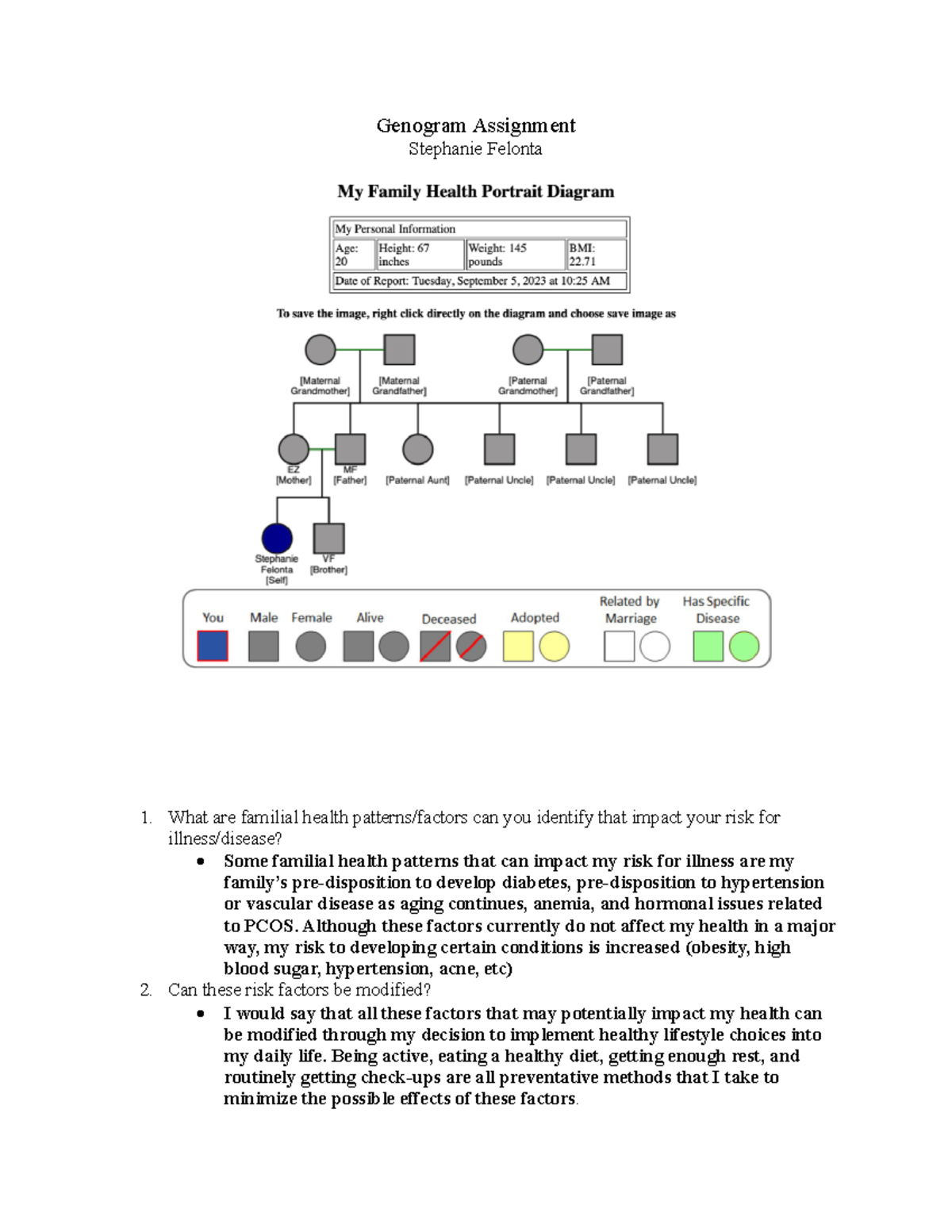 Genogram Assignment - Genogram Assignment Stephanie Felonta What are ...