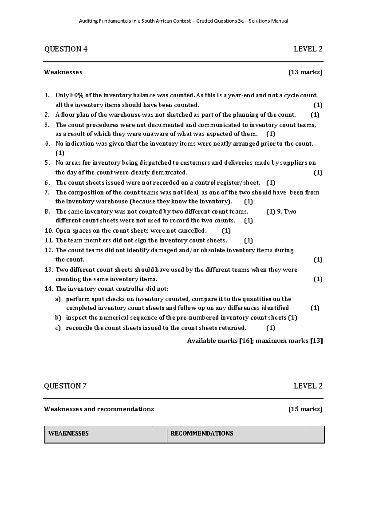 Chapter 8, Q4 Q7 - Solutions - Auditing Fundamentals in a South African ...