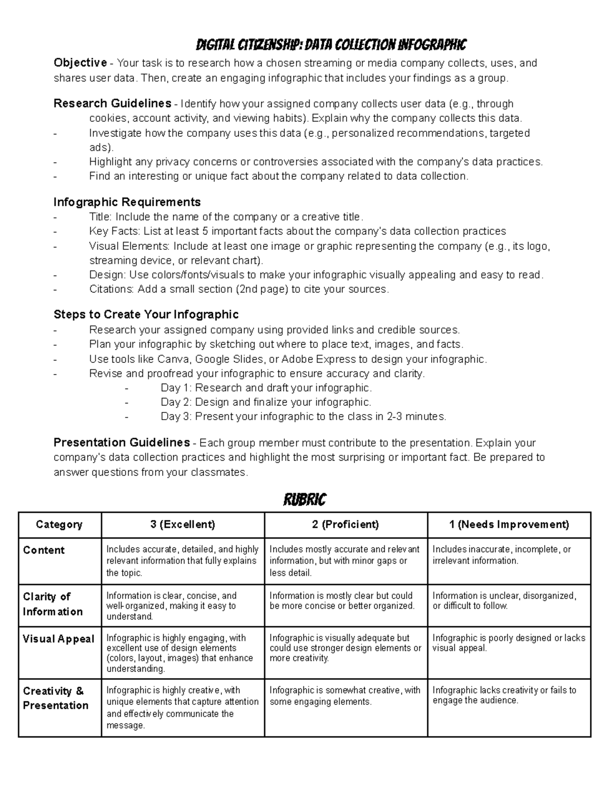 Privacy Security - Data Collection Infographic - Digital Citizenship ...