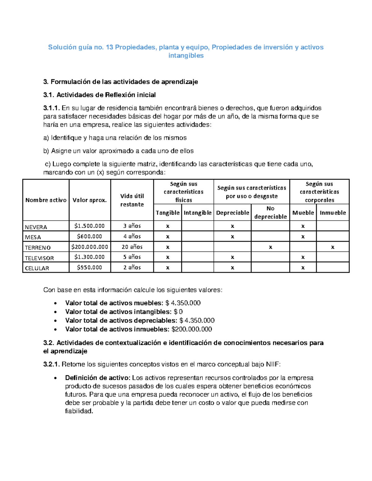 Solución guía no. 13 Propiedades, planta y equipo, Propiedades de ...