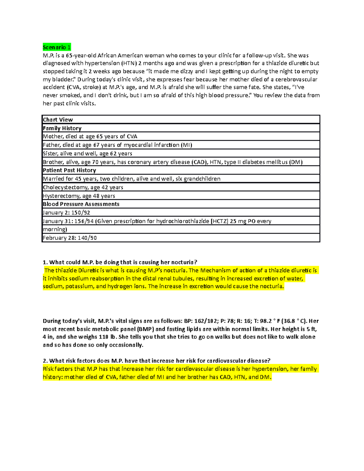 Cardiac Case study 2020 student - Scenario 1 M. is a 65-year-old ...