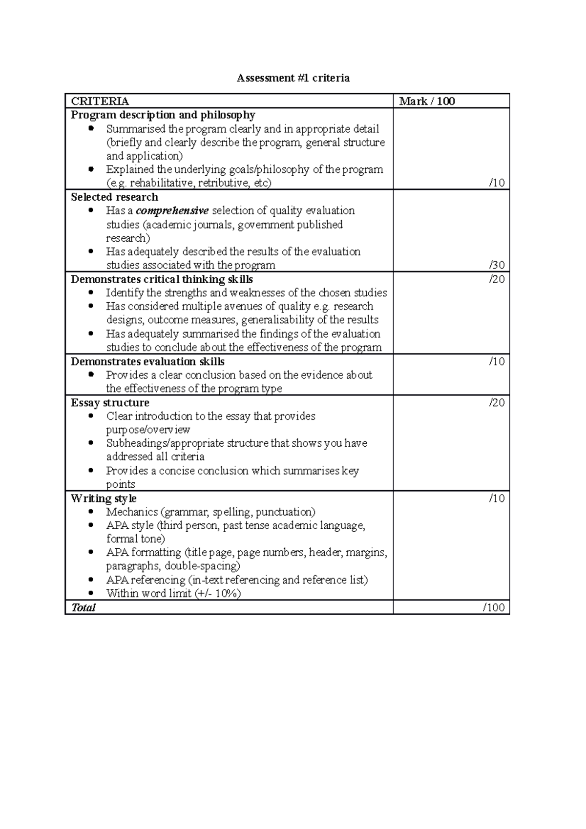 Assessment #1 Criteria - Assessment #1 criteria CRITERIA Mark / 100 ...