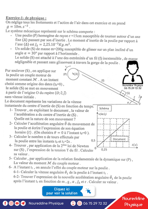 La region sous hyoidienne - La région Sous hyoïdienne Pr. Y. ROCHDI Pr ...