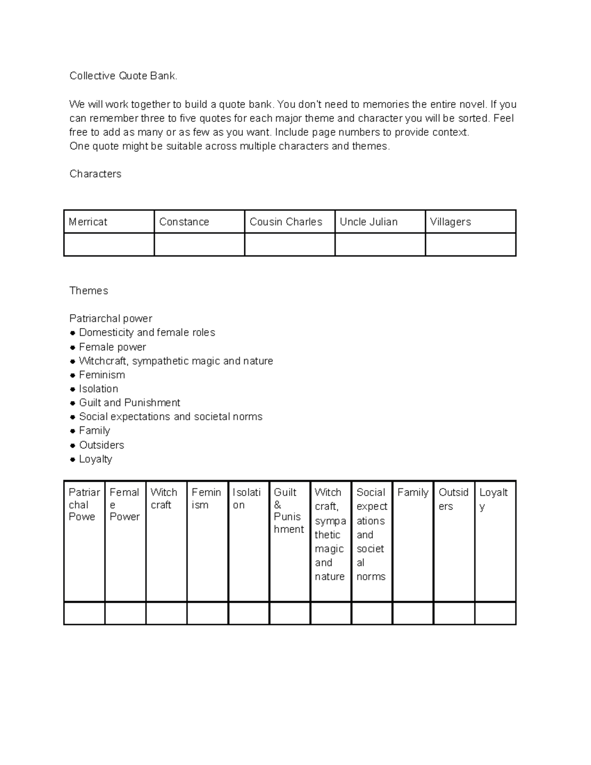 Collective Quote Bank - We will work together to build a quote bank ...