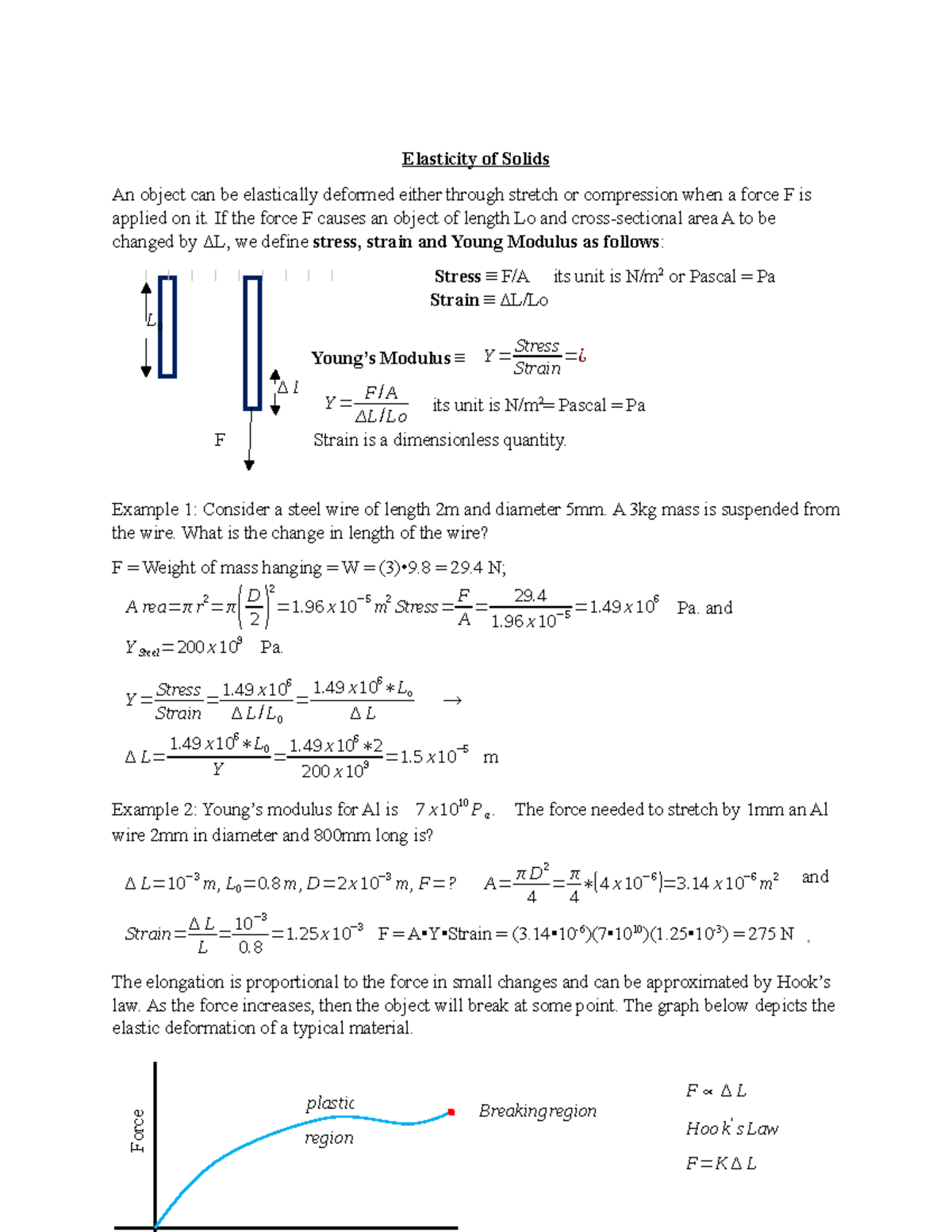 A10 Elasticity - class notes, equations and steps - Elasticity of ...