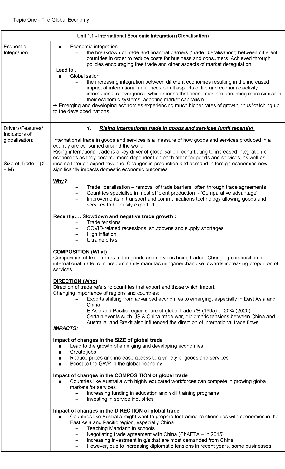 Topic 1 THE Global Economy - Topic One - The Global Economy Unit 1 ...