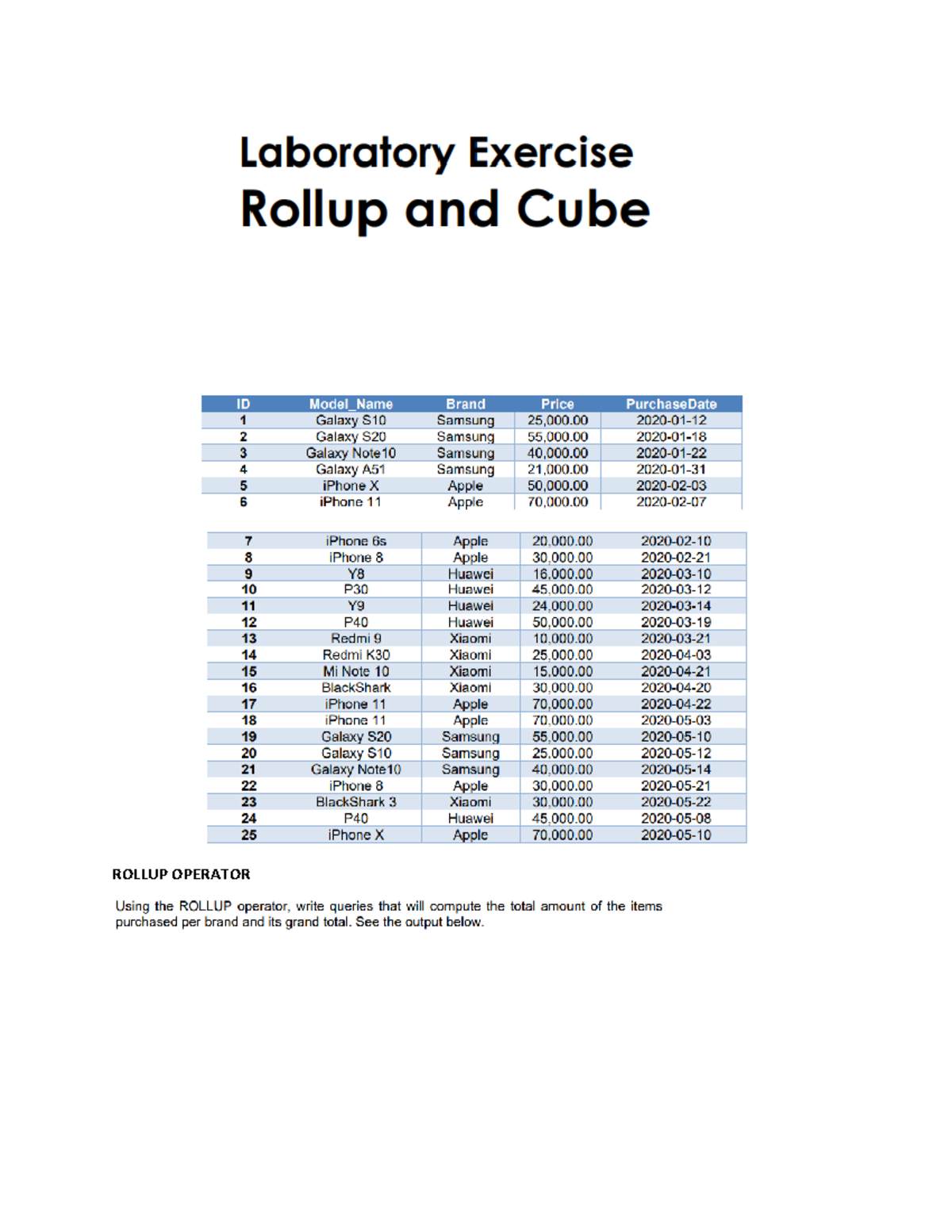 Rollup Operator - Go lang - Advance Database Systems - ROLLUP OPERATOR - Studocu