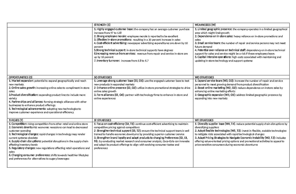 INTERNATIONAL TRADE AND BUSINESS SWOT MATRIX ANALYSIS FOR COCA COLA ...